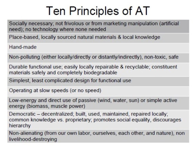 Appropriate Tech – REAL Green Adaptation
